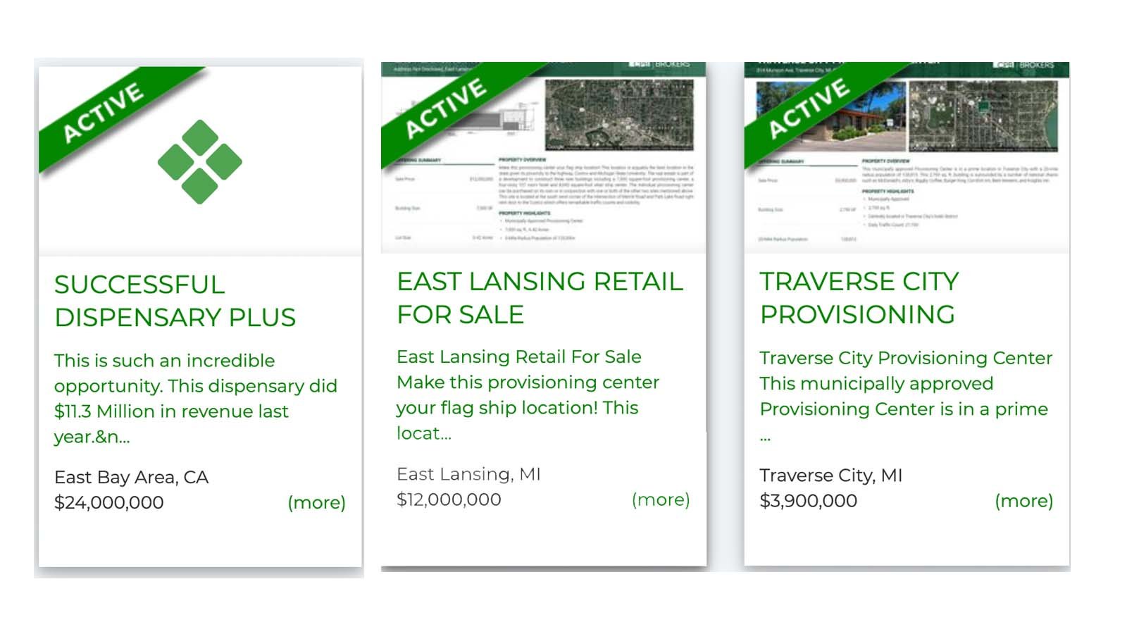 How to Value Your Cannabis Dispensary and Retail Marijuana License