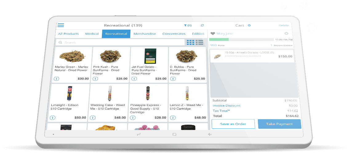 Cannabis POS, Inventory & Compliance Software | Cova Software